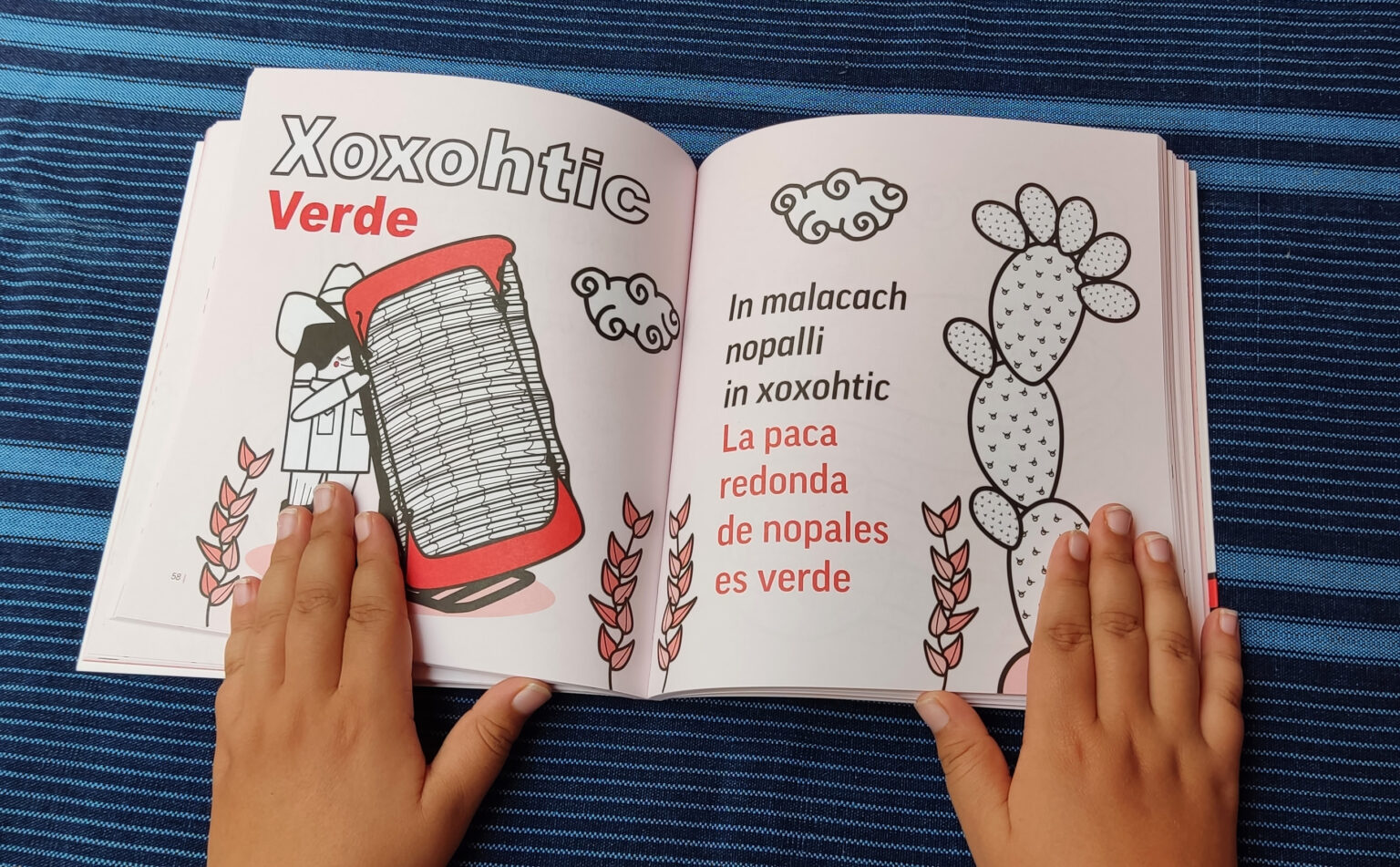 In amoxtli in tlatoa petlatl – XospaTronik